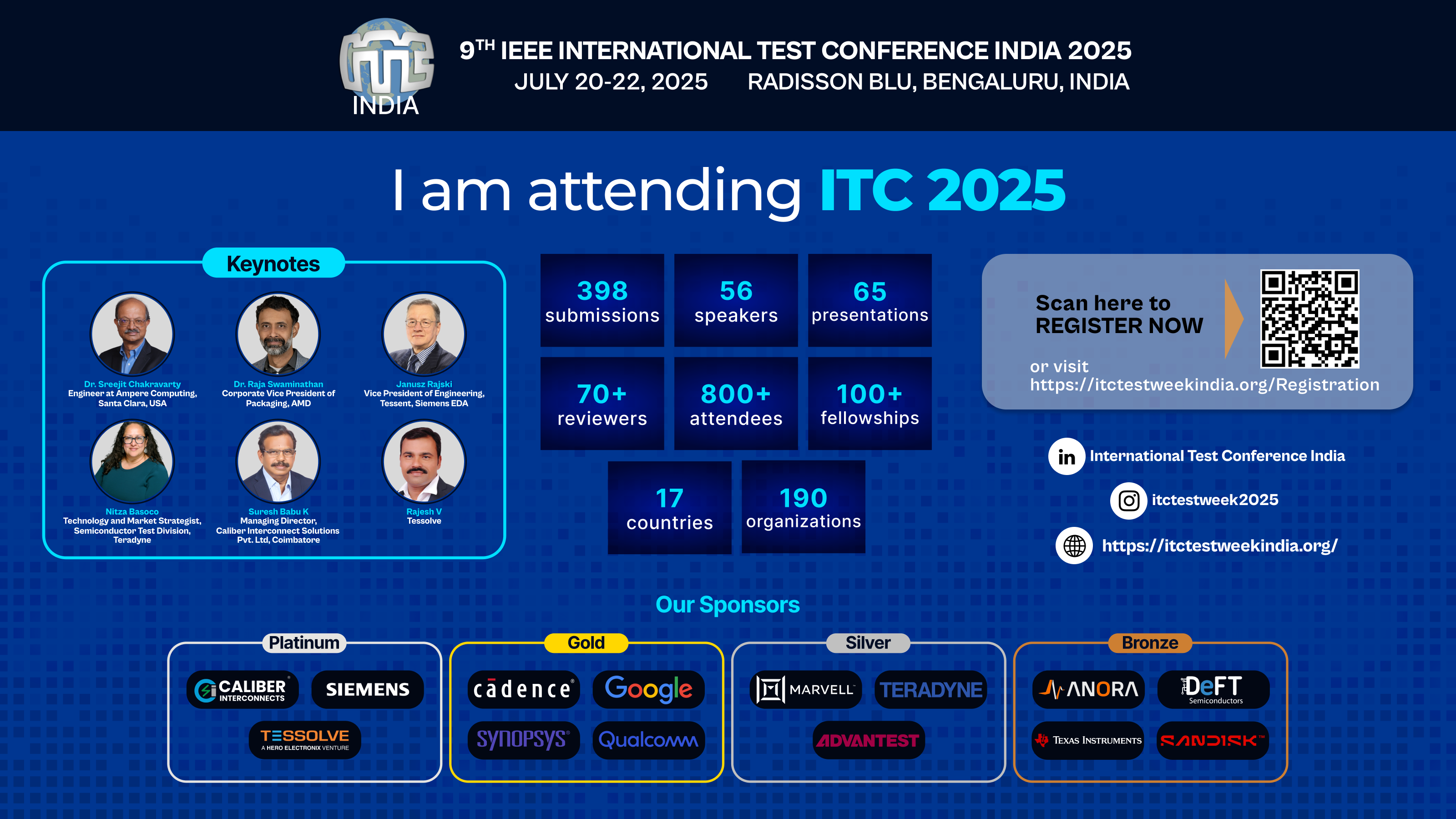 International Test Conference -- India 2025